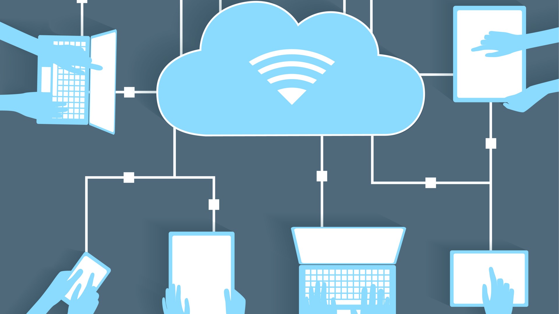 Five Ways Cloud Computing Can Benefit Your Business - Reactionary Times Five Ways Cloud Computing Can Benefit Your Business - Reactionary Times