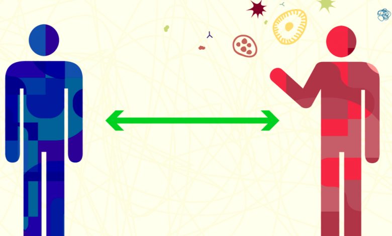 Will Social Distancing Help Stop the Spread of Coronavirus ...