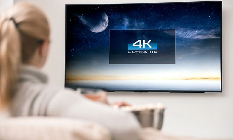 Demystifying 4K Resolution: How to Upgrade Your Setup for Maximum ...